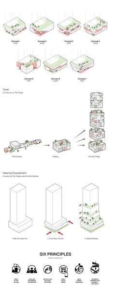 Ide Architecture Concept Diagram Arsitektur Konsep Arsitektur Images