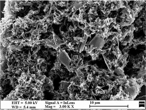 Preparation Method Of Black Phosphorus Nanosheet And Half Opened Carbon Nanofiber Composite