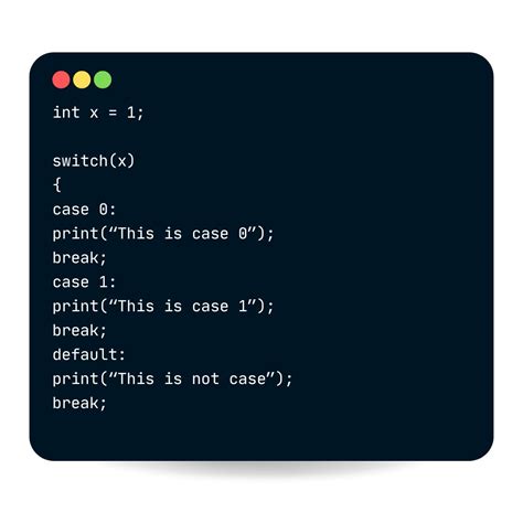 This Is The Syntax Of Switch Statement In Switch There Are Numbers Of