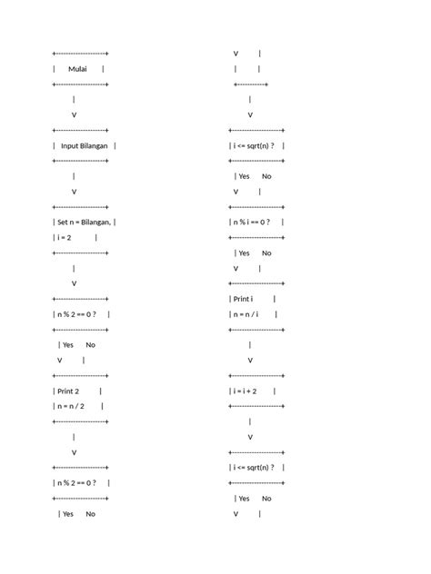 Algoritma Pemograman Bilangan Prima Pdf Algoritma Pemograman Bilangan Prima Pdf