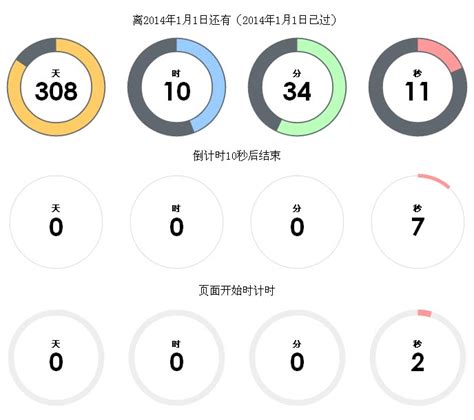 Html5倒计时插件制作圆形计时器代码 久久资源网