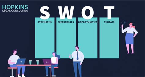 Harnessing The Power Of Swot Analysis For Law Firm Growth Hopkins