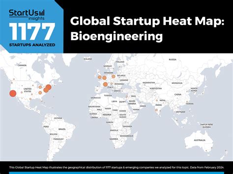 Top 10 Trends In Bioengineering Startus Insights
