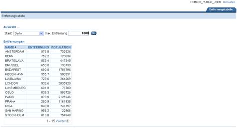 auf den ort kommt es an geodaten und application express
