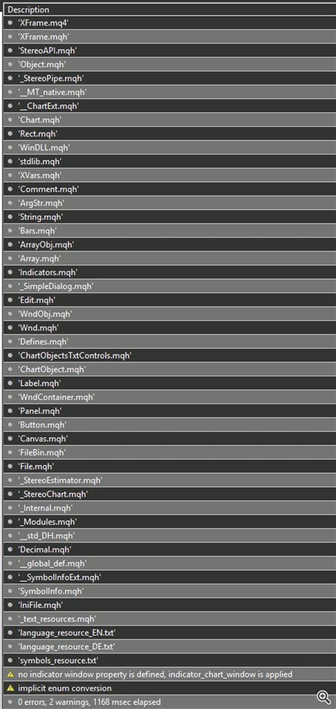 Access Violation Read Once Again Crashes Mt4 Mt4 Mql4 And