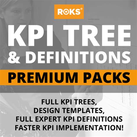 Kpi Trees Resources Made To Measure Kpis