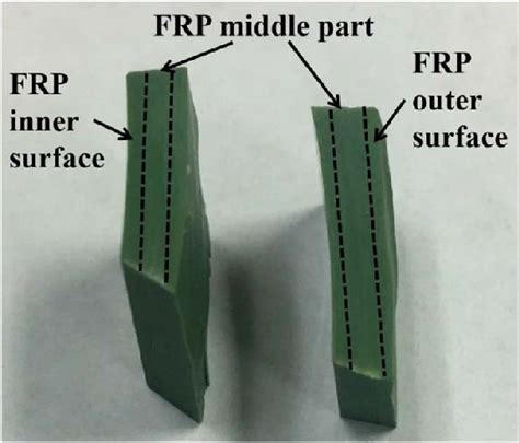 Samples For SEM And EDX Tests Download Scientific Diagram