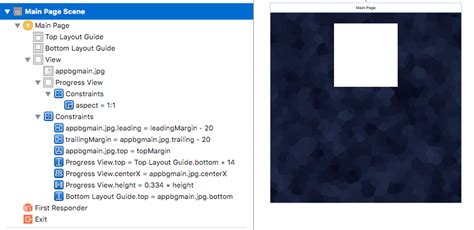 Ios Uiview Frame Center In Iboutlet Initialization Is Incorrect