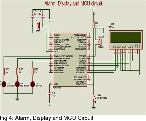 figure 1 from a microcontroller based data acquisition system for