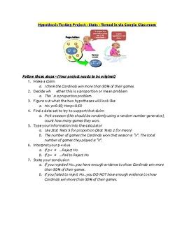 Hypothesis Testing Project By Debra Goldstein TPT