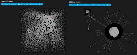 Simone Haddad On Linkedin Cybersecurity Infosec Cyberattack