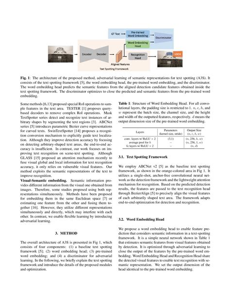 a3s adversarial learning of semantic representations for scene text