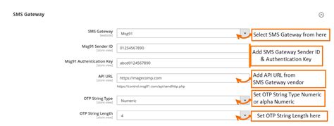 sms gateway support portal for magento extensions and services