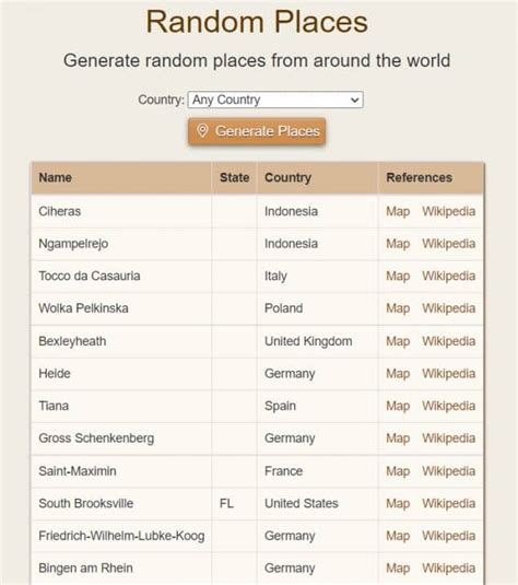 10 setting generators to help you build your world tck publishing