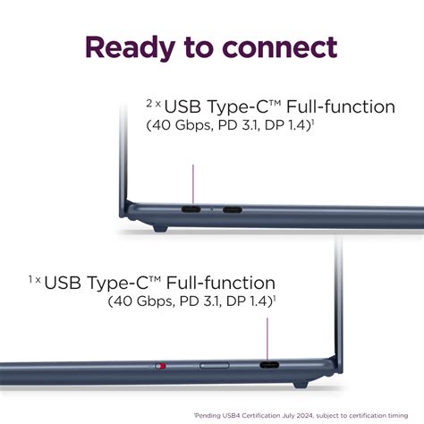 Questions And Answers Lenovo Yoga Slim 7x Copilot PC 14 5 3K 90Hz OLED Touch Screen Laptop