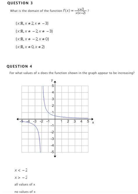 Solved QUESTION What Is The Domain Of The Function F X Chegg