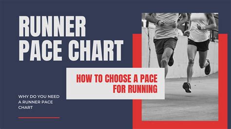 Runner Pace Chart Download PDF CalcRun