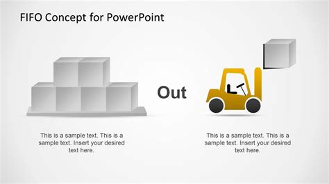 fifo powerpoint template slidemodel