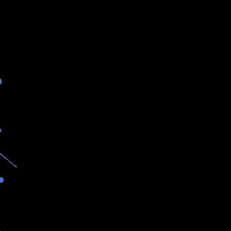 mesh intersection algorithm 3 contour construction download