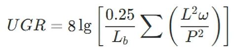 Key Factors Influencing UGR Values And How To Control Them UPSHINE Lighting