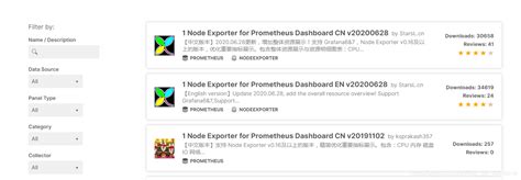 Prometheus的搭建与使用prometheus的安装和使用 Csdn博客