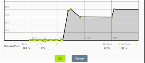 GPU Fans Won T Going To Rpm Issue Rem O FanControl Releases GitHub