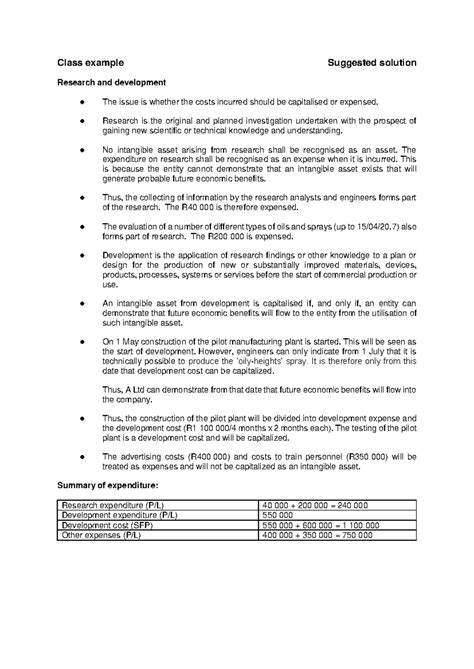 Class Example Solution Class Example Suggested Solution Research And Development The Issue Class Example Solution Class Example Suggested Solution Research And Development The Issue