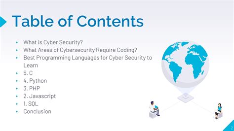 Ppt 5 Best Programming Languages For Cyber Security Powerpoint