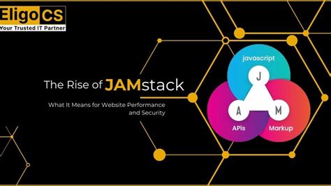 The Rise Of Jamstack What It Means For Website Performance And Security