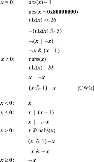 2 12 comparison predicates hacker s delight the basics informit