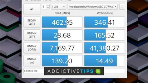 How To Benchmark Your Disks On Linux Addictive Tips Guide