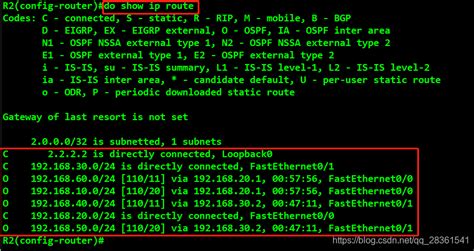 ospf多区域的原理和配置实例 ospf多区域配置具体实例 csdn博客