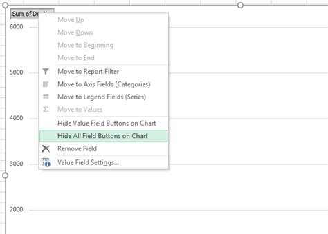 Remove Pivot Chart Buttons On Excel R Excel