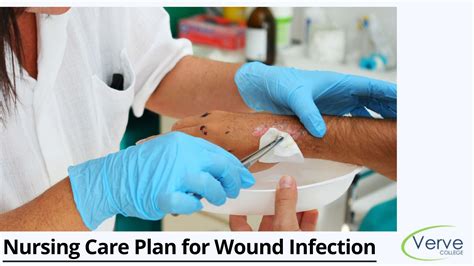 Quick Guide To A Nursing Care Plan For Wound Infection Treatment