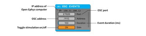 Osc Events — Open Ephys Gui Docs