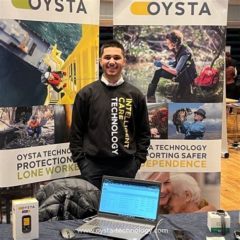 Care Telecare Inteligentcaretechnology Digitaltransformation