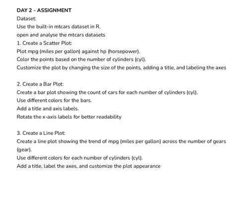 sabarinathan s on linkedin the day 2 class about r programming it is