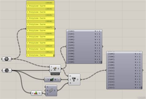 retrieve multiple branches based in a number list grasshopper