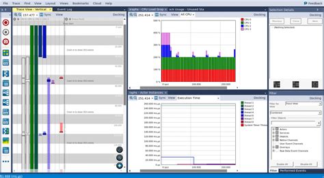 Tracealyzer Support Für Azure Rtos Threadx Smp Symmetric Multi Processing Embedded Tools