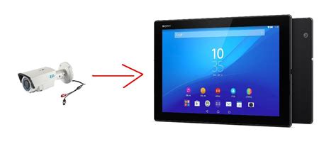 Подключение аналоговой камеры к планшету - Андроид и iPad | ip-nablyudenie