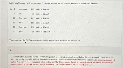 Solved Waterway Company Sells One Product Presented Below