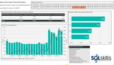 Analyze SQL Server Query Store With Power BI Insight Quest