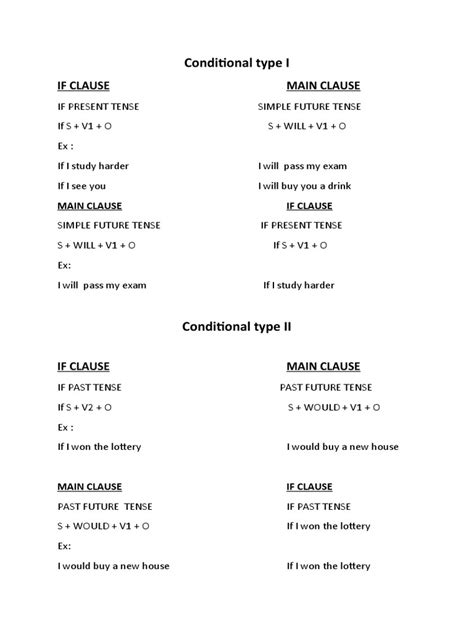 Conditional Sentence Types Pdf Syntax Linguistic Morphology