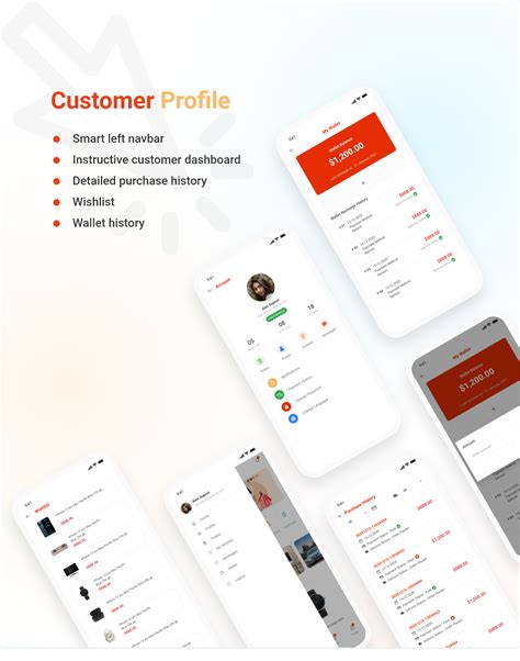 Active ECommerce Flutter App Code Market