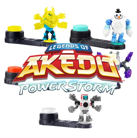What are Akedo Toys? | Sidequest Journal