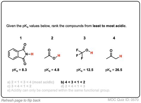 Acidity And Basicity Of Alcohols Master Organic Chemistry