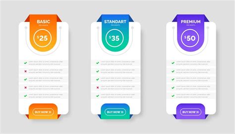 Premium Vector Ui Ux App Pricing Chart Table Subscription Design Or Website Pricing Chart