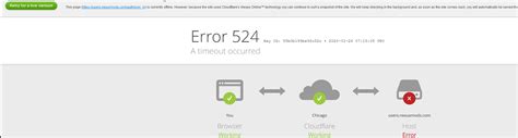 Nexus Having Issues Technical Support Loverslab