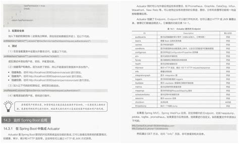 阿里开源SpringBoot全栈小册Github已标星百万 阿里云开发者社区