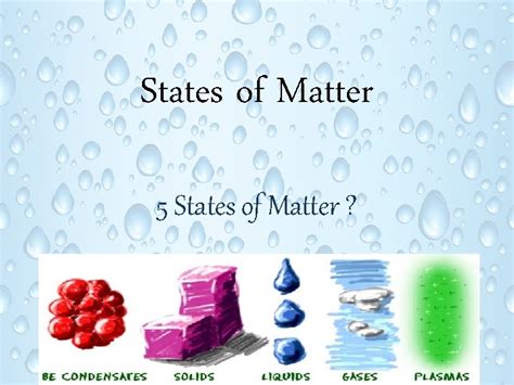 States Of Matter States Of Matter States